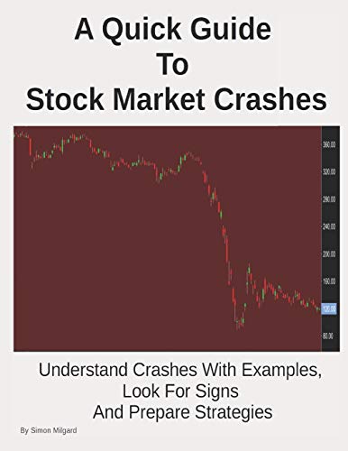 A Quick Guide To Stock Market Crashes: Understand Crashes With Examples ...