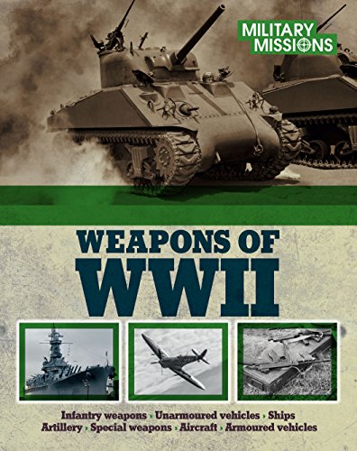 Weapons of WWII by Ludeke Alexander | Goodreads