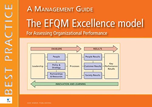 The EFQM excellence model for assessing organizational performance by ...