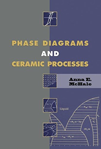 Ceramic Phase Diagram And An Alloy Phase Diagram Solved: Fou
