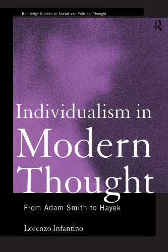 Individualism in Modern Thought: From Adam Smith to Hayek by Lorenzo ...