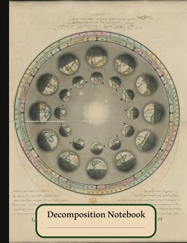 Decomposition Notebook: Cute Celestial Zodiac Signs - Vintage ...