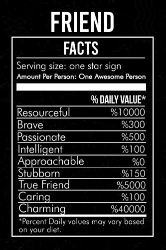FRIEND Nutrition Facts Notebook: FRIEND Gift - Lined Notebook Gift Idea ...