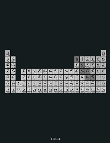 Periodic Table of Elements Notebook : Funny Science Notebook Gag gift ...