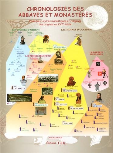 Chronologies des abbayes et monastères : Principaux ordres monastiques ...
