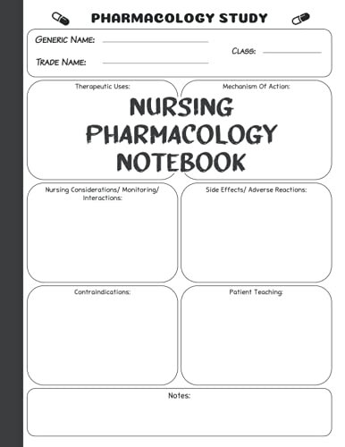 Nursing Pharmacology Notebook: Pharmacology Nursing School Template ...