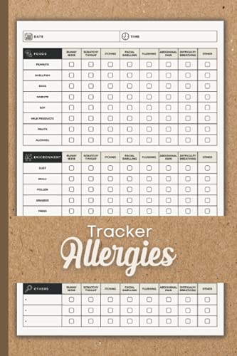 Allergies Tracker: Symptom Tracker Food Drinks Meal Journal Along With ...