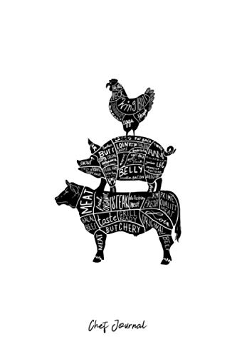 Chef Journal: Cow Pig Chicken Parts Retro Beef Pork Poultry Meat Cuts ...