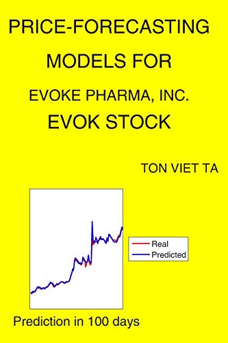 Price-Forecasting Models for Evoke Pharma, Inc. EVOK Stock by Ton Viet ...