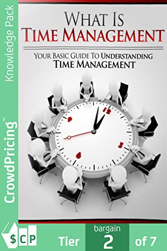 What Is Time Management: The Secrets To Motivation For Productive Time ...