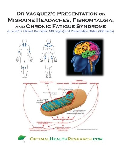 Dr Vasquez's Presentation on Migraine Headaches, Fibromyalgia, and ...