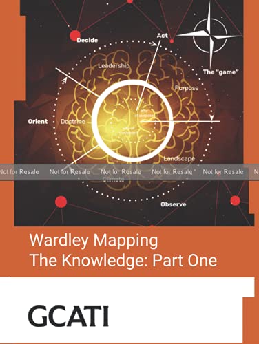 PROOF: Wardley Mapping, The Knowledge: Part One - Topographical ...