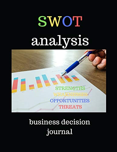 SWOT Analysis for Business: Business Decision Journal, Strengths ...