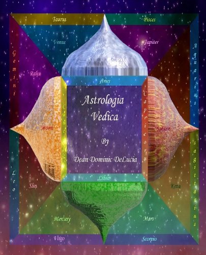 Astrologia Vedica : A Treatise on the Predictive Astrology of Rishi ...