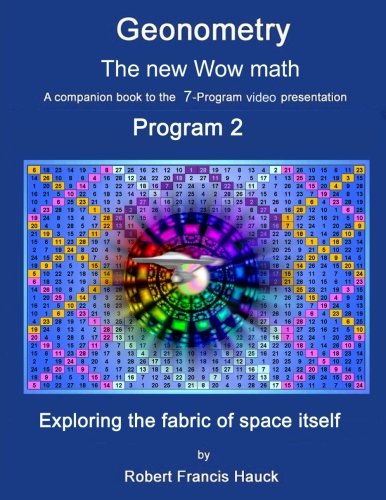 Geonometry - the new Wow Math: Video-Slide Program 2 by Mr. Robert ...