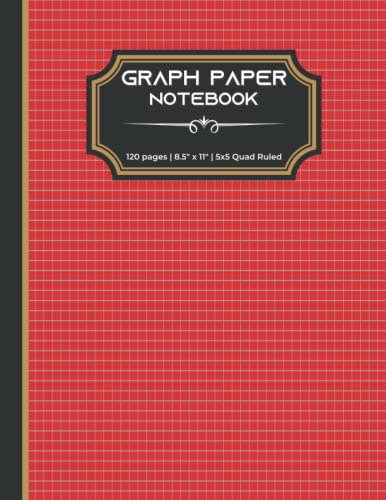 Math Notebook Graph Paper: 5 Squares Per Inch Graph Paper | Grid Paper ...
