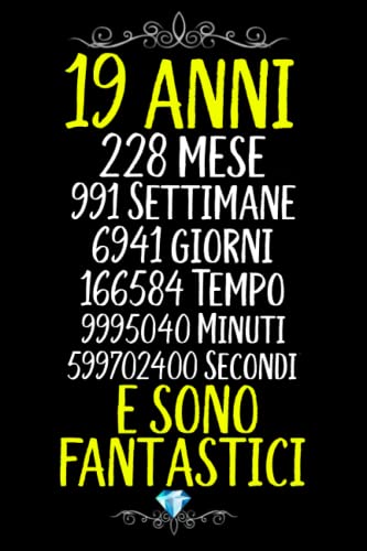 19 anni e sono fantastici: Idee regalo originale di compleanno per uomo ...