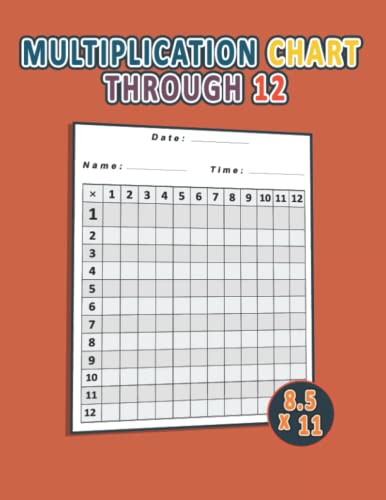Multiplication Chart Through 12: Blank Multiplication Grid 12x12 by ...