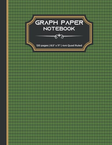 Graph Paper Notebook: Grid Paper Notebook For Math And Science Students ...