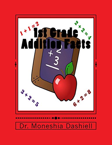1st Grade Addition Facts: 1st Grade Addition Facts by Dr Moneshia ...