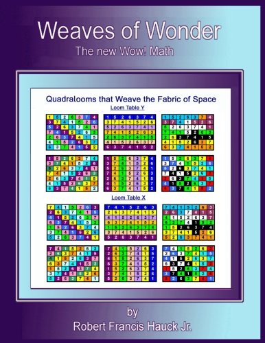 Weaves of Wonder of The New “WOW” Math Series by Mr. Robert Francis ...