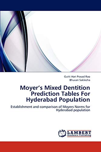 Moyer’s Mixed Dentition Prediction Tables For Hyderabad Population ...