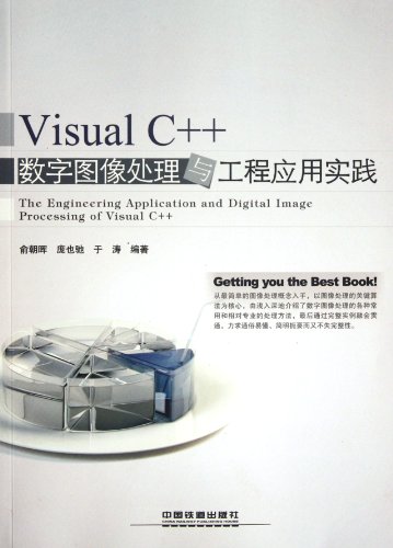 The Engineering Application and Digital Image Processing of Visual C++ ...