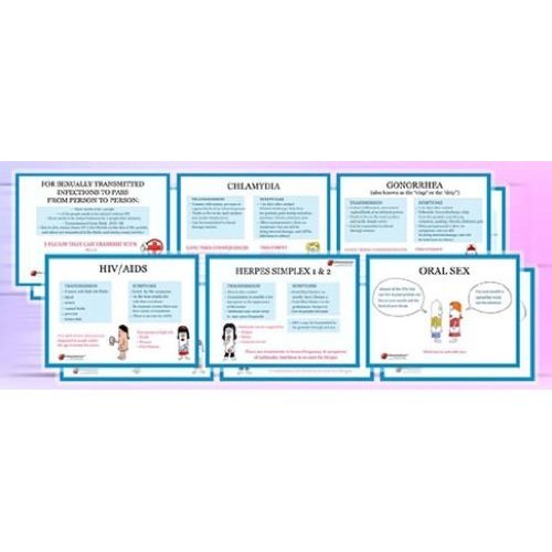STI Charts: Laminated posters for teaching sexually transmitted ...