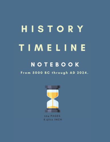 History TimeLine Notebook: Blue Jay Softcover| History Book of ...
