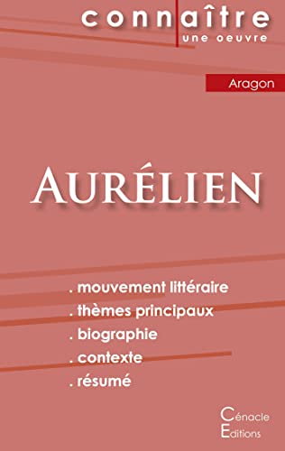 Fiche de lecture Aurélien de Louis Aragon (Analyse littéraire de ...
