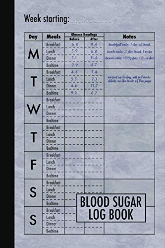 Blood Sugar Log Book: Monitor Your Breakfast, Lunch and Dinner Diabetes ...