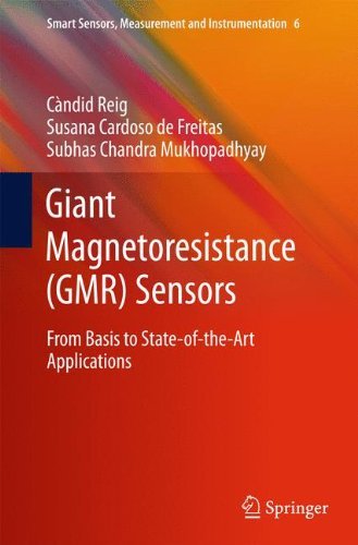 Giant Magnetoresistance (GMR) Sensors: From Basis to State-of-the-Art ...