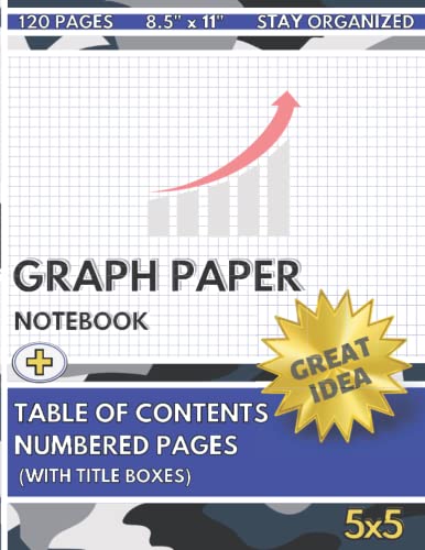 Graph Paper Notebook: Grid Paper Notebook, Numbered Pages with Title ...