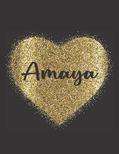 AMAYA LOVE GIFTS: Novelty Amaya Present for Amaya Personalized Name ...