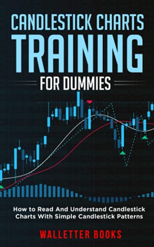 Candlestick Charts Training For Dummies: How to Read And Understand ...