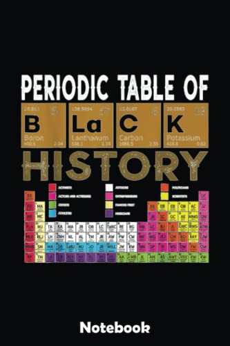 Periodic Table Of Black History, African American 2022 Notebook Vintage ...