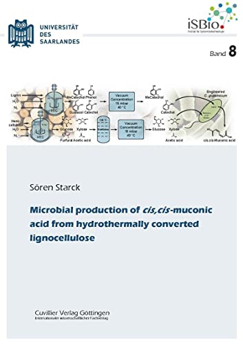 Microbial production of cis,cis-muconic acid from hydrothermally ...