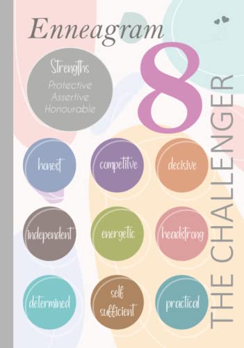 Enneagram 8 - The Challenger: Type Eight Human Personality Type Pastel ...