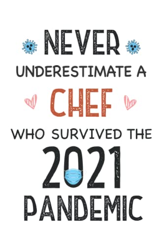 Never Underestimate a Chef who Survived the 2021 Pandemic: Funny Gag ...