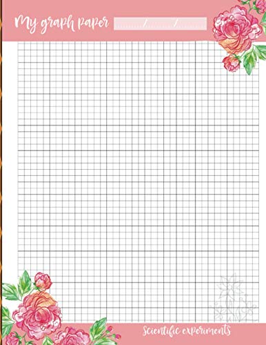 my graph paper: Accuracy in yourexperiencesisassuredthanks to thisgraph ...