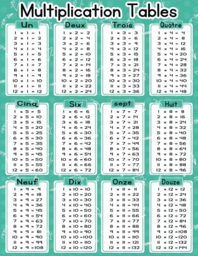 Tableau de multiplication de 1 à 12: Apprenez les tables de ...