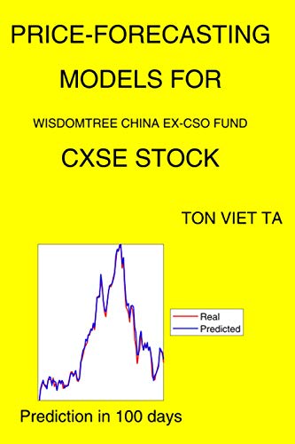 Price-Forecasting Models for Wisdomtree China Ex-Cso Fund CXSE Stock by ...