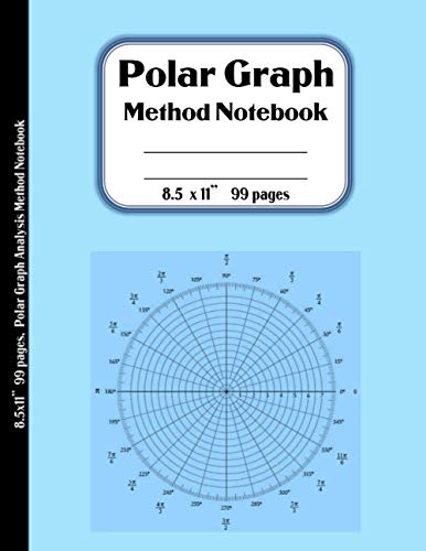 Polar Graph Analysis Method Notebook: Polar Graph Method for Math ...