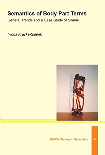 Semantics of Body Part Terms. General Trends and a Case Study of Swahili by Iwona Kraska-Szlenk ...