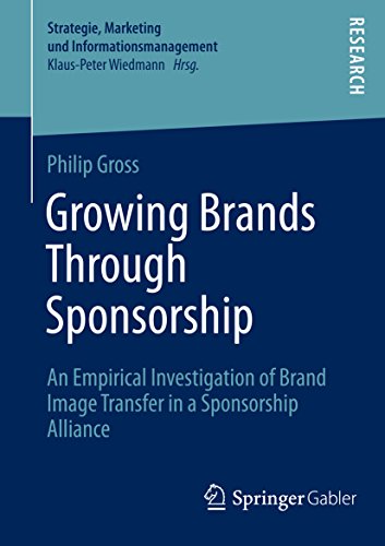 Growing Brands Through Sponsorship: An Empirical Investigation of Brand ...