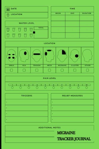 Migraine Tracker Journal: A Simple Daily Tracking Logbook For Migraines ...