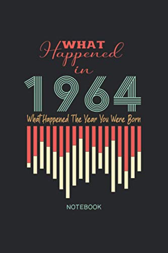 What Happened In 1964 - What Happened The Year You Were Born Notebook ...
