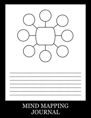 Mind Mapping Journal: Blank Mind Map Templates by Morgan Alice | Goodreads