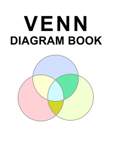 Venn Diagram Book by Kambiz Mostofizadeh | Goodreads