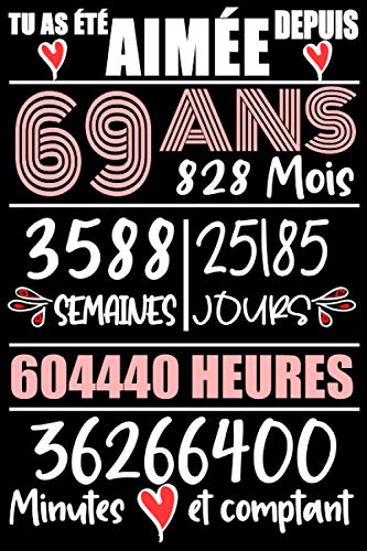 Tu As Été Aimée Depuis 69 Ans: Cadeau d'anniversaire pour les 69 Ans ...